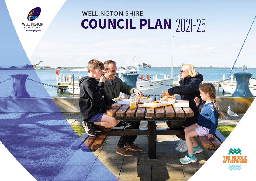 Council Plan