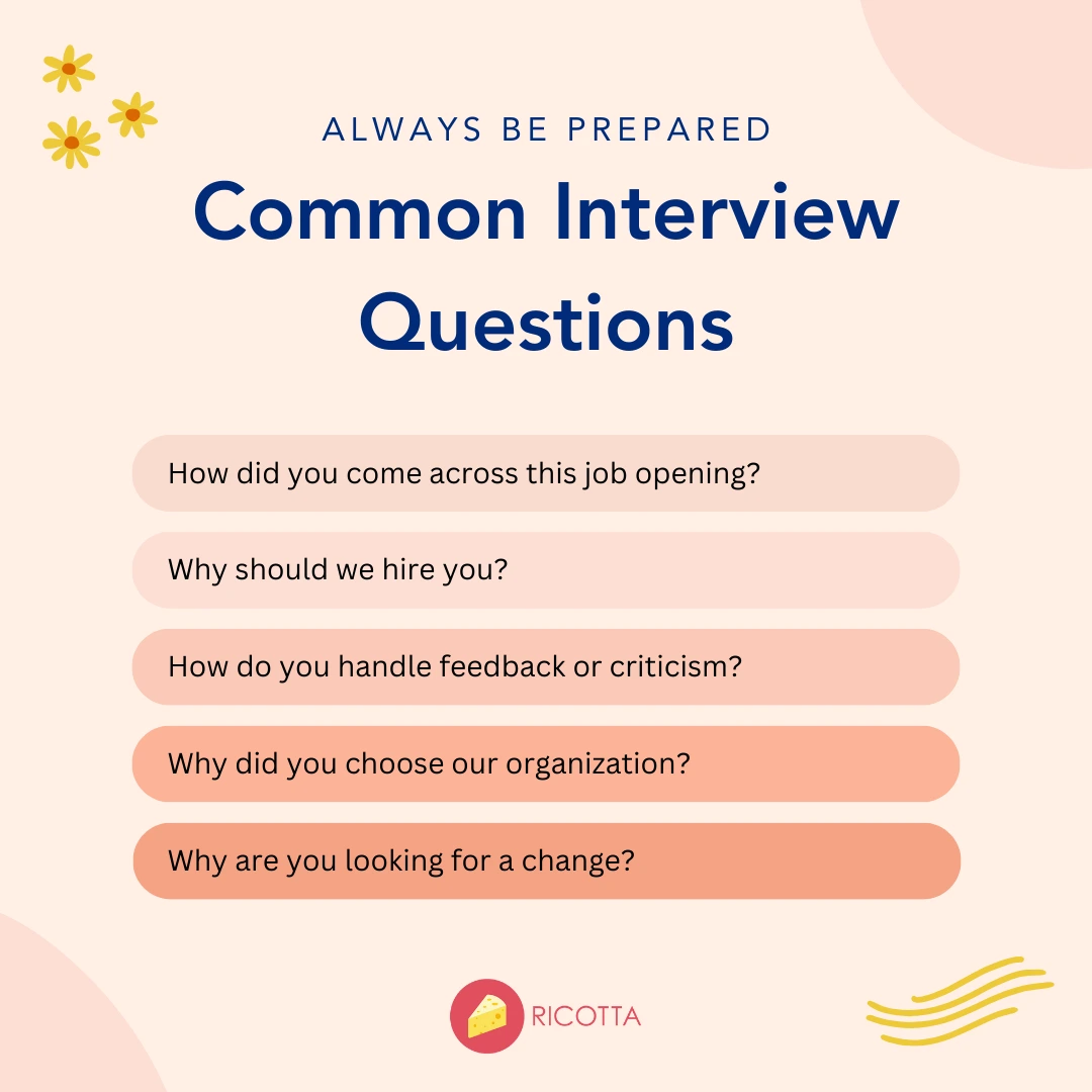 110+ Phone Interview Questions and Sample Answers in 2024