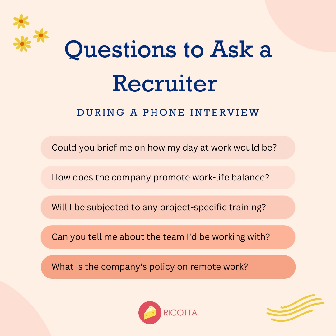 110+ Phone Interview Questions and Sample Answers in 2024
