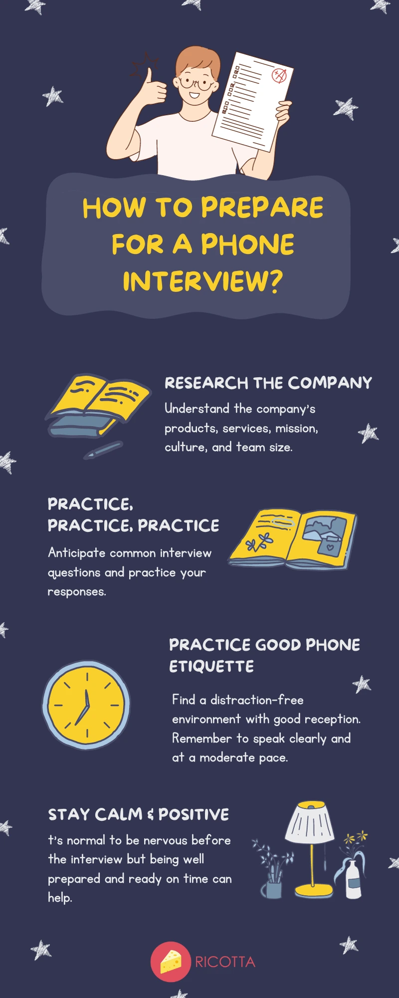 110+ Phone Interview Questions and Sample Answers in 2024