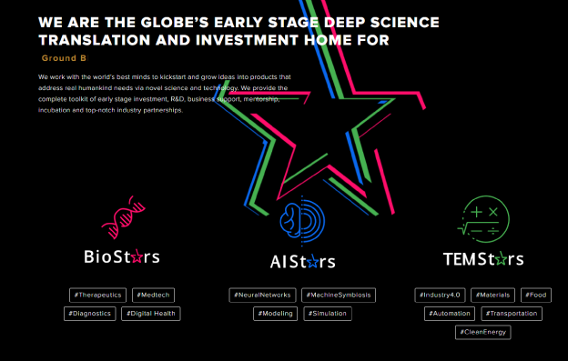 Feebris Accepted onto Panacea Stars Accelerator