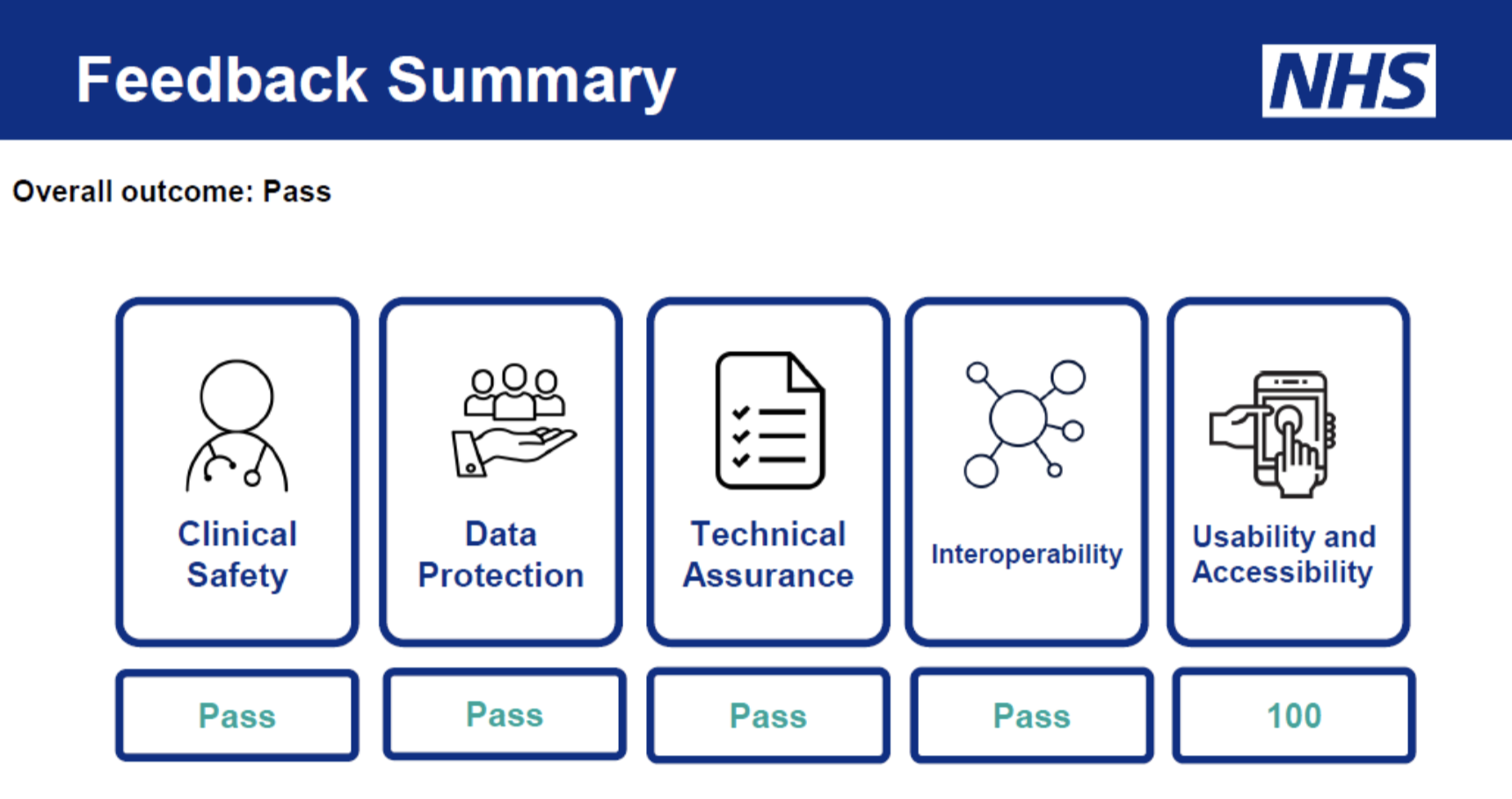 Feebris Recognised for Usability and Accessibility in DTAC Assessment