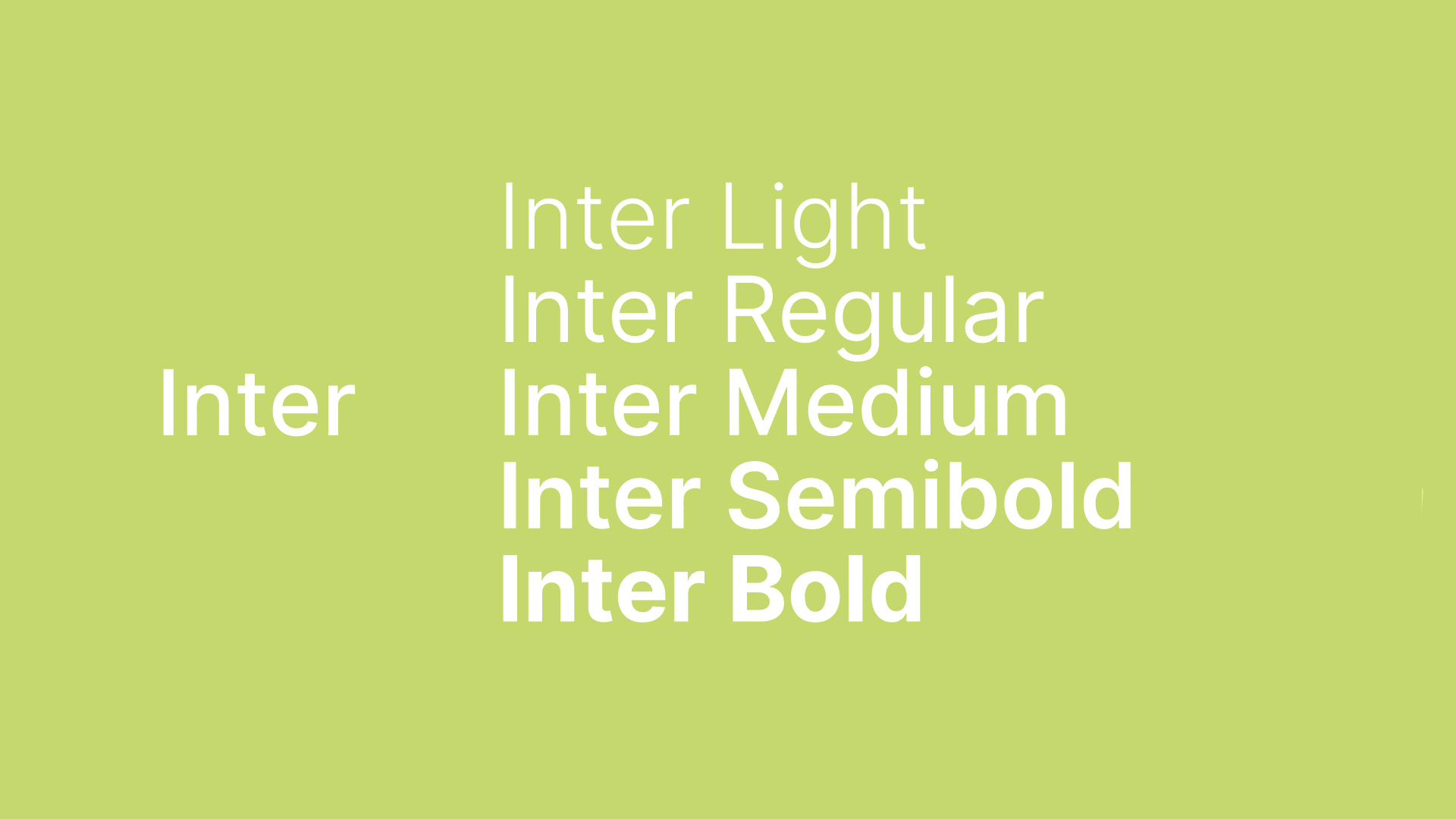 Semibold – Blog: Choosing a font for your brand