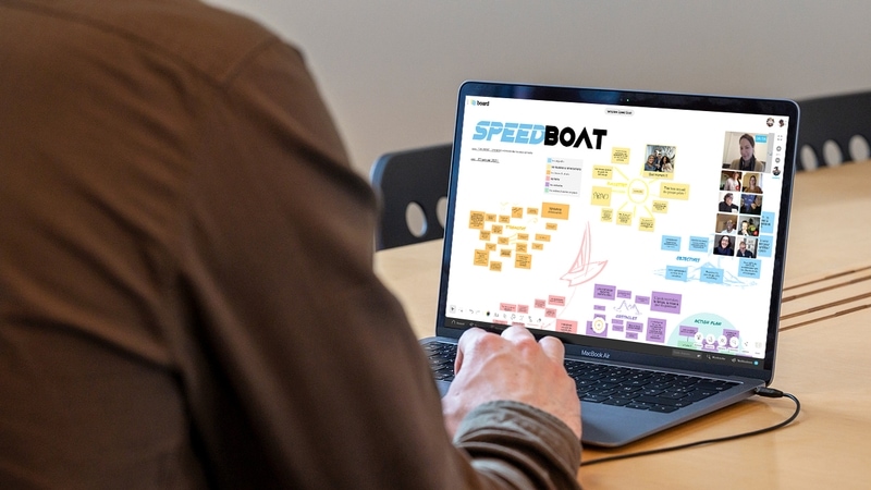 SpeedBoat: the Agile method to do a project's review - Templates ...