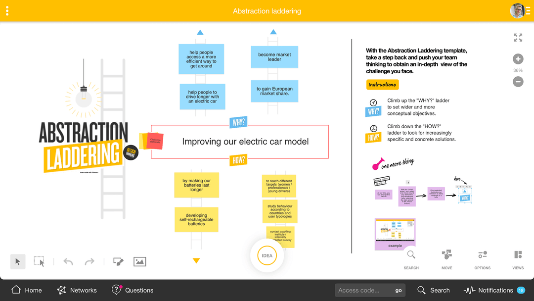 Abstraction Laddering: define precisely a problem - Templates | Klaxoon ...