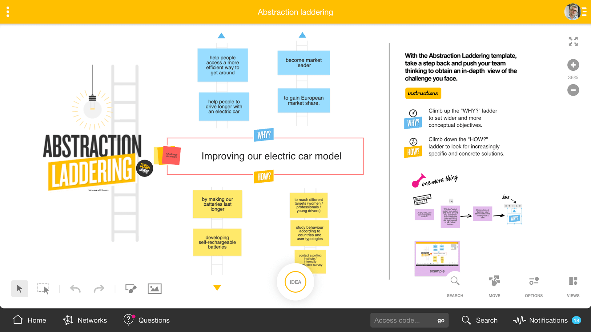 Abstraction Laddering: define precisely a problem - Templates | Klaxoon ...