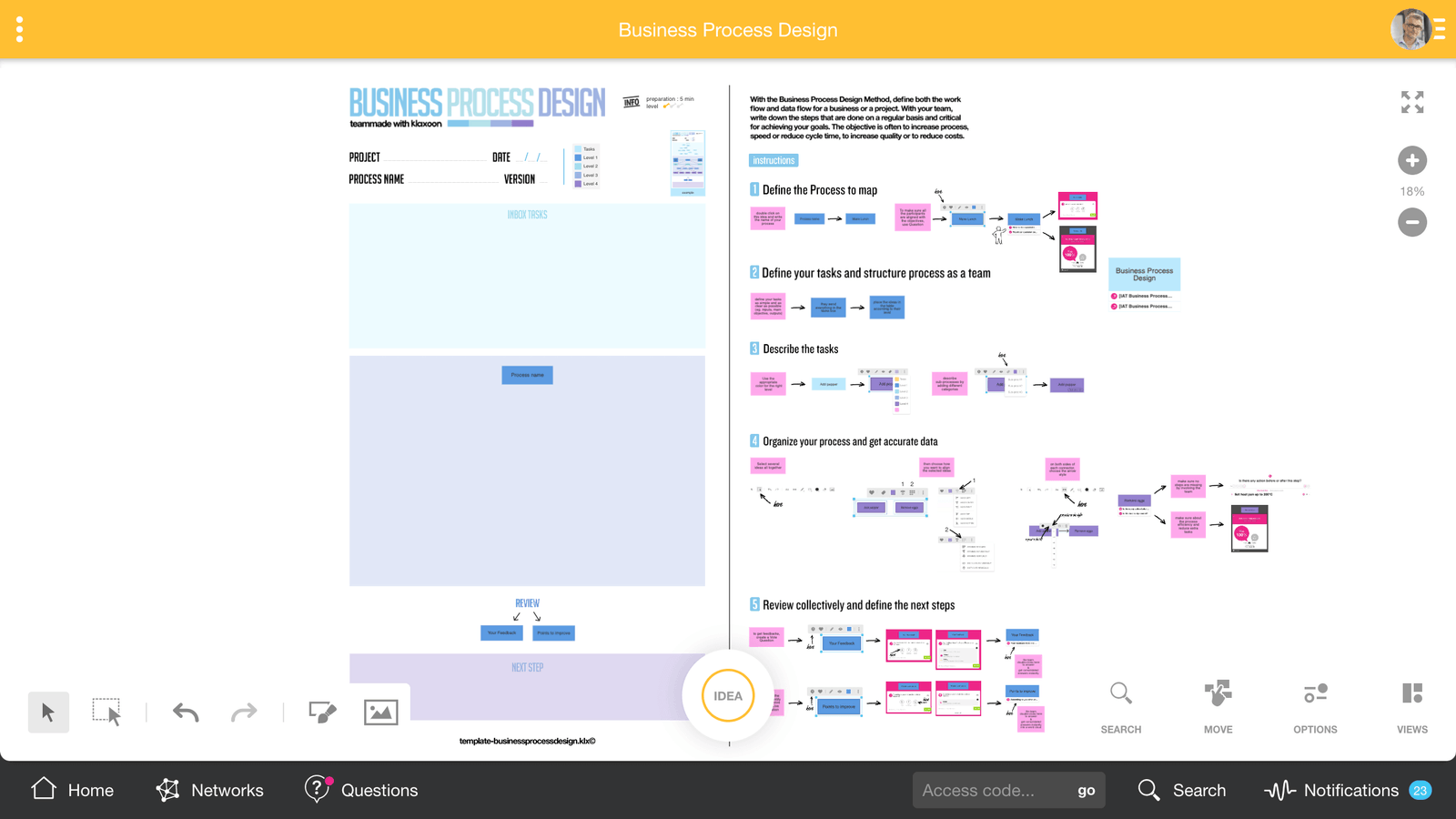 Business Process Design: the modelling of a process' key steps ...