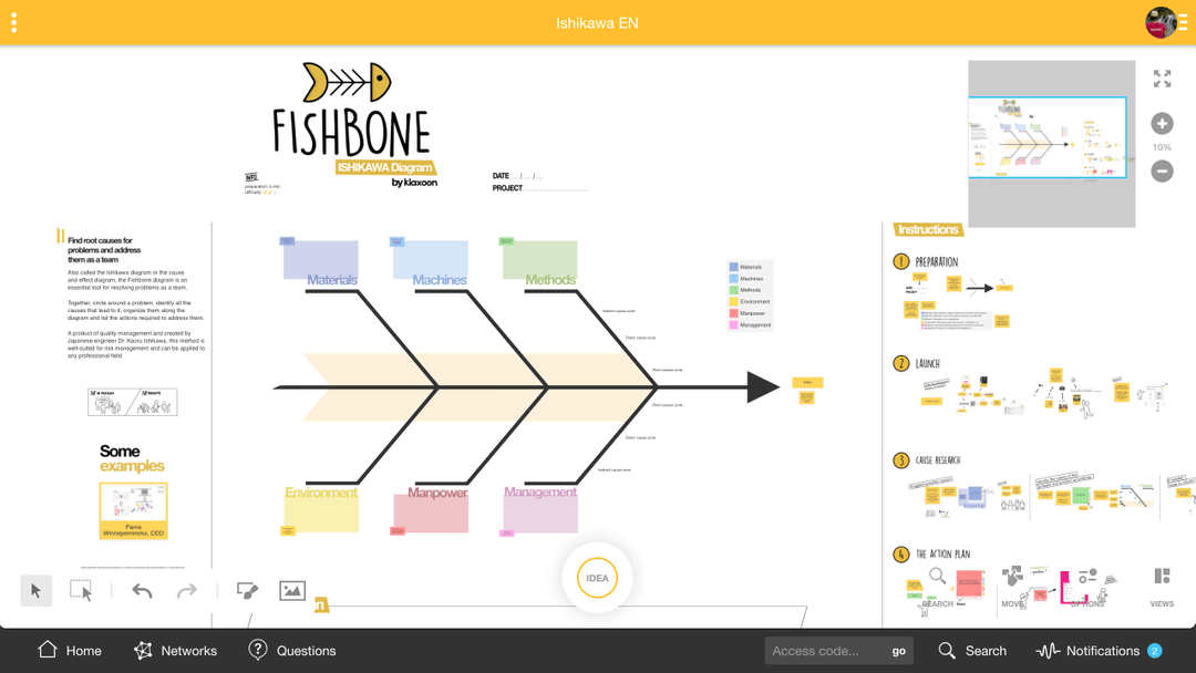 Fishbone: identify the root causes of a problem to solve it - Templates ...