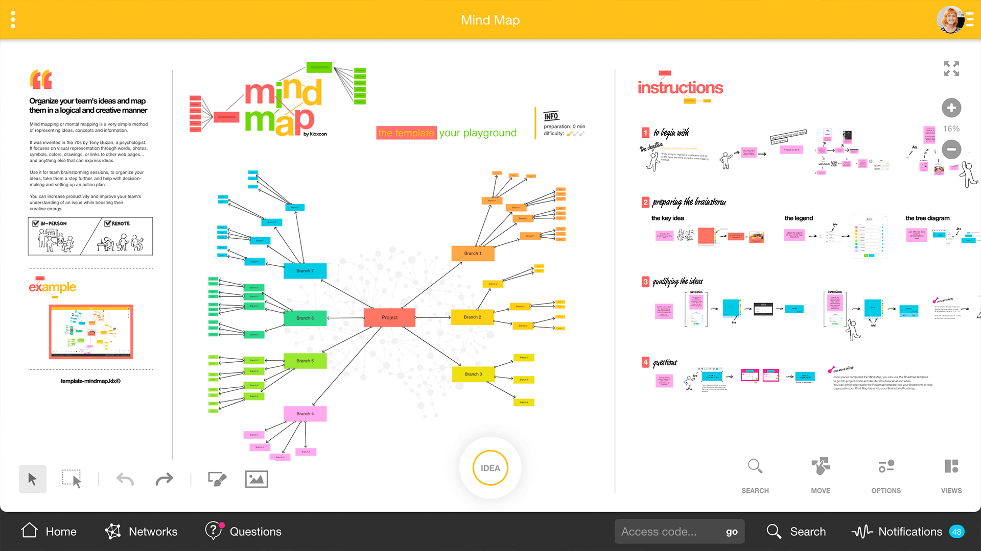 Mindmap: the mind map of the team's ideas - Templates | Klaxoon Community