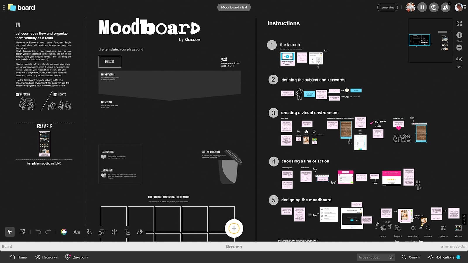 Moodboard: represent the universe of a project or a product in a visual ...