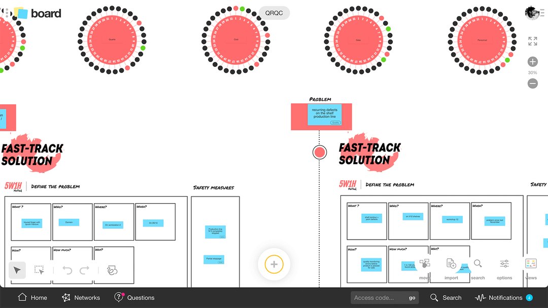 QRQC: solving problems encountered in the field on a daily basis as a ...