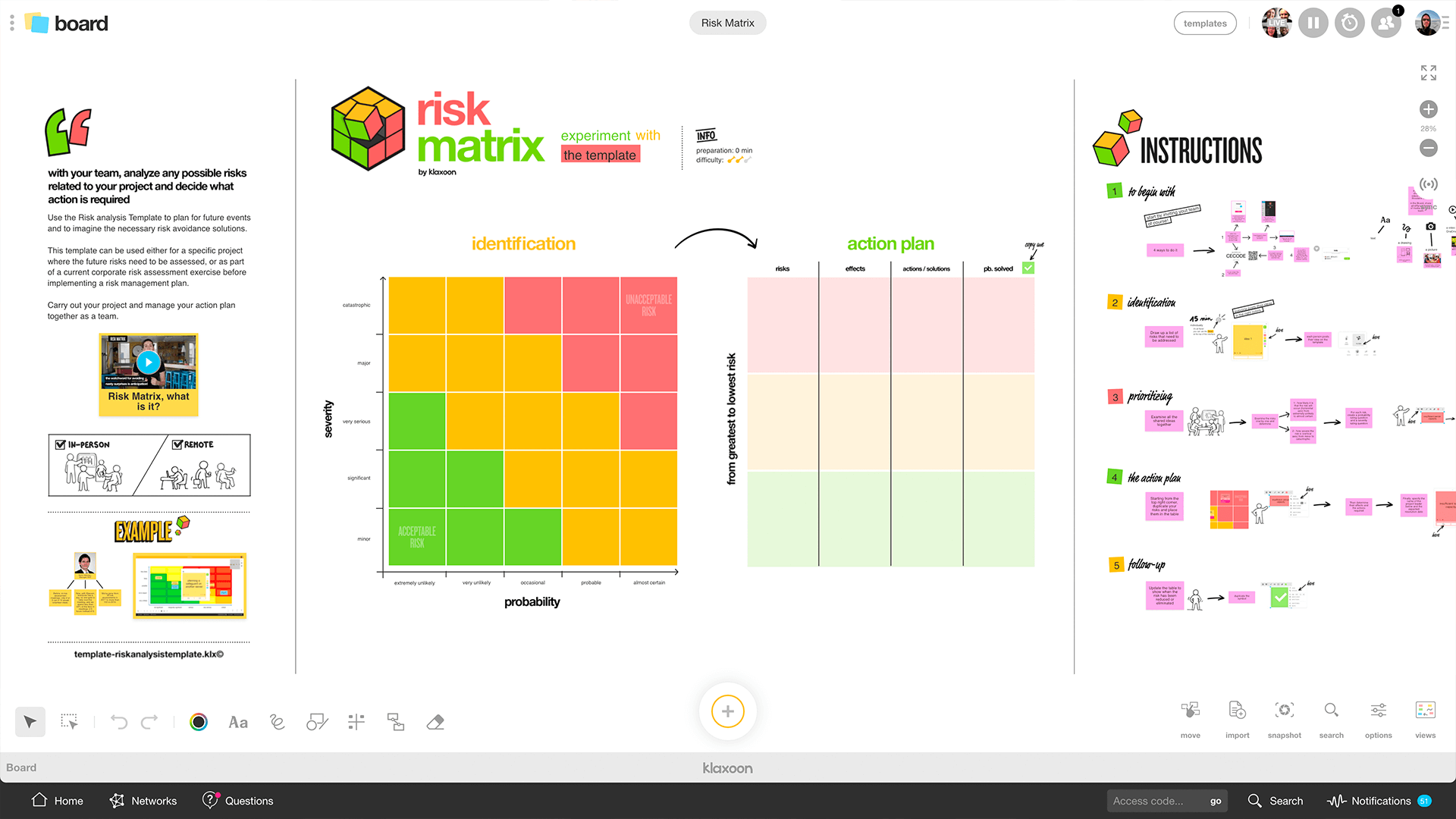 Risk Matrix: anticipate to better manage risks - Templates | Klaxoon ...