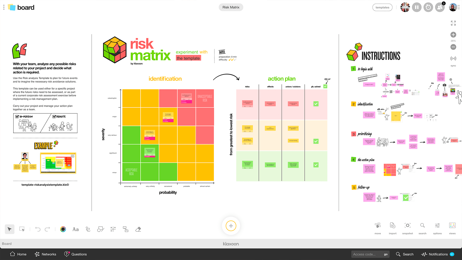 Risk Matrix: anticipate to better manage risks - Templates | Klaxoon ...