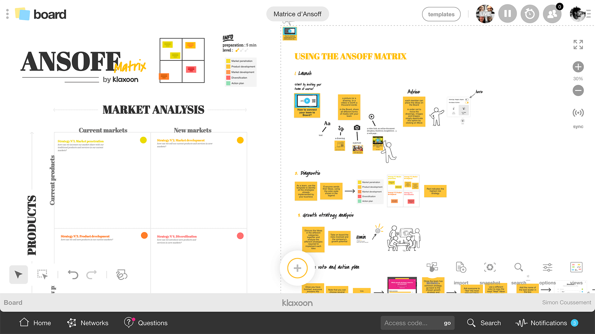 The Ansoff Matrix: define the most appropriate growth strategy ...