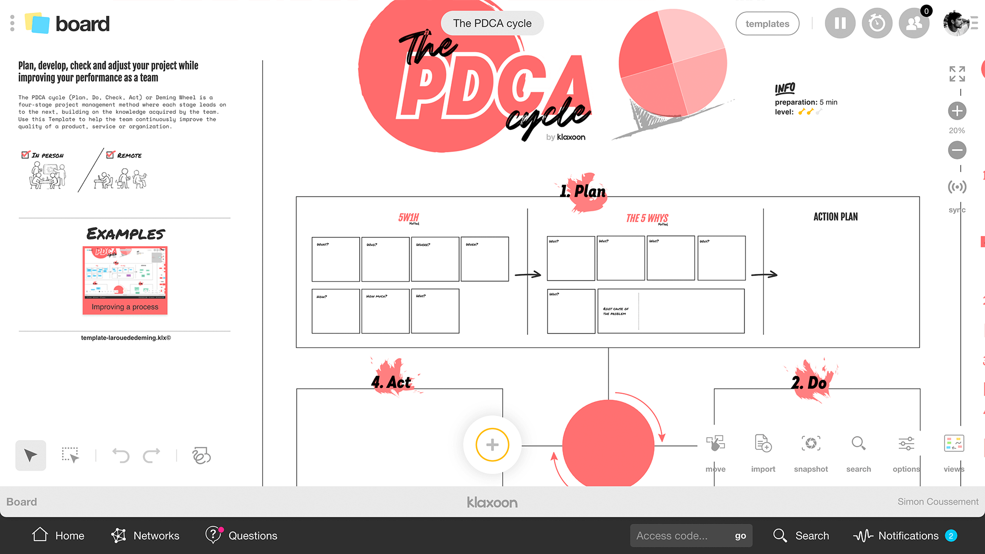 The PDCA cycle: the virtuous circle at the service of quality ...