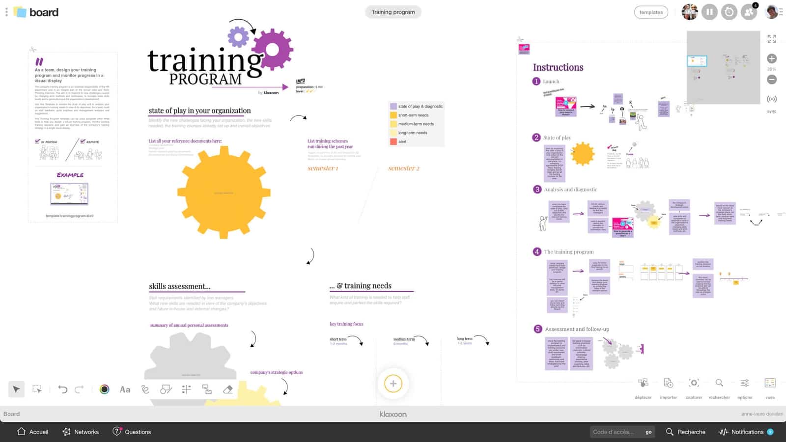 The training program: the training dashboard | Klaxoon - Templates ...
