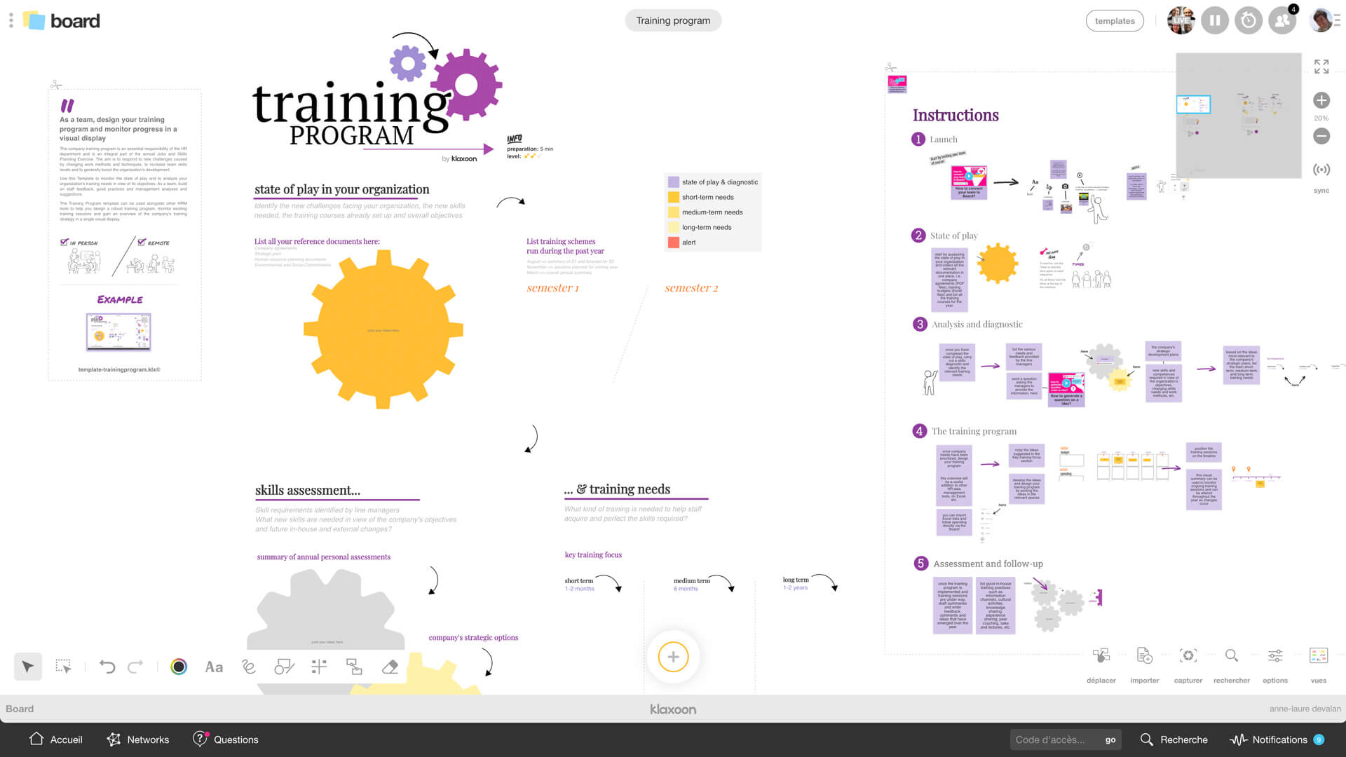 The Training Program The Training Dashboard Klaxoon Templates Klaxoon Community