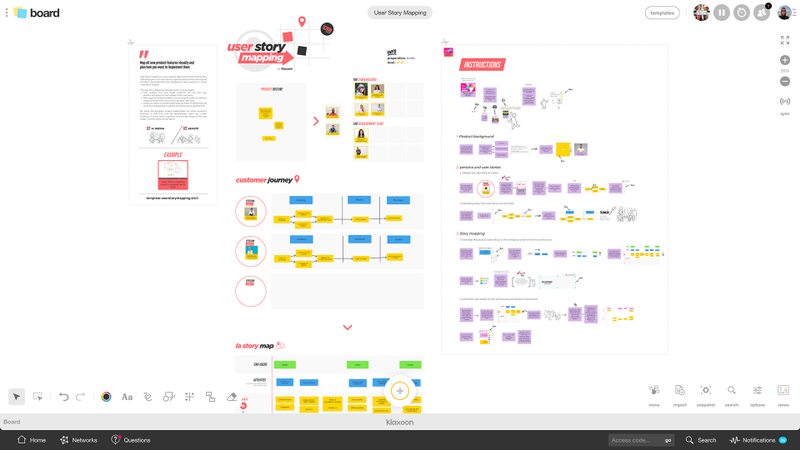 The User Story Mapping: map the task list to produce - Templates ...