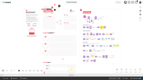 The User Story Mapping: map the task list to produce - Templates ...