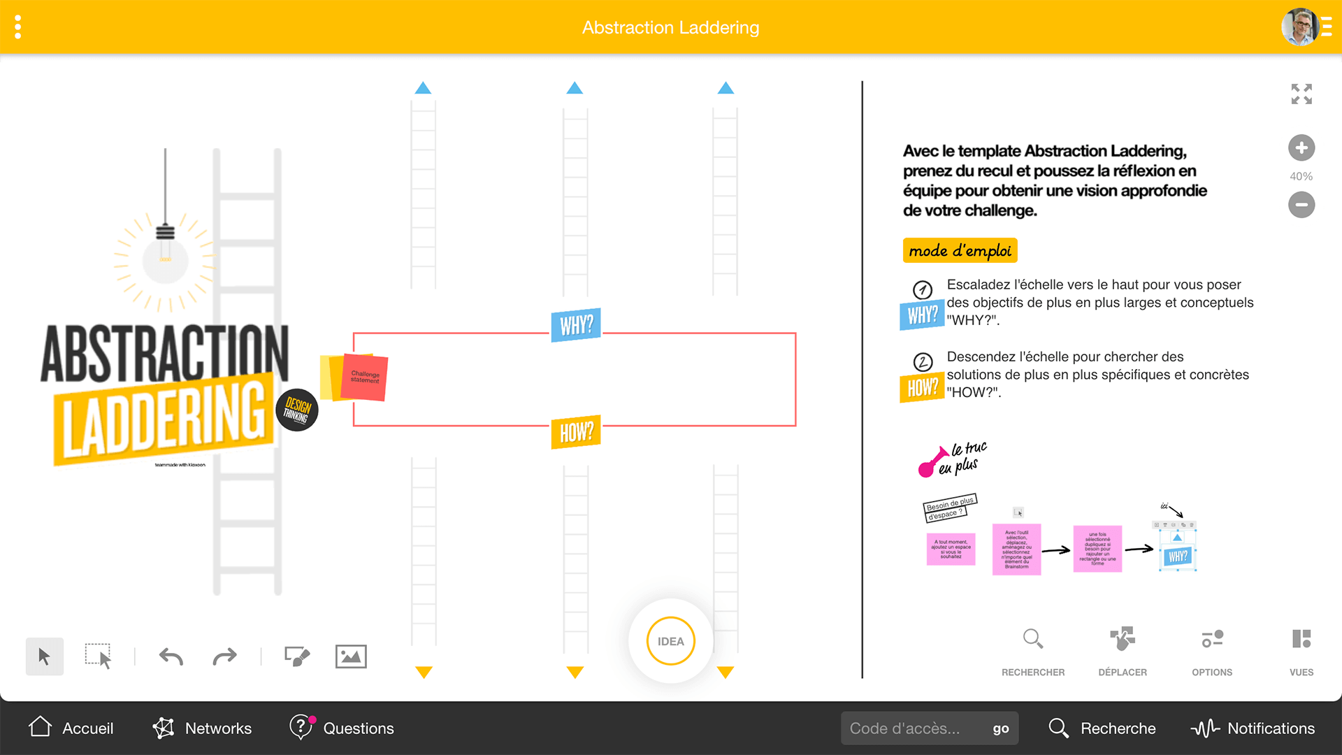 Abstraction Laddering : définir avec précision une problématique ...