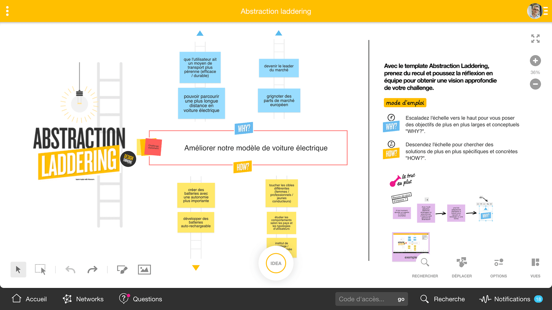 Abstraction Laddering : définir avec précision une problématique ...