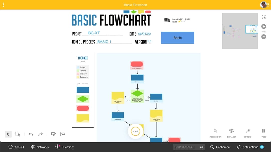 Basic Flowchart : dessiner un process sous forme de diagramme de flux ...