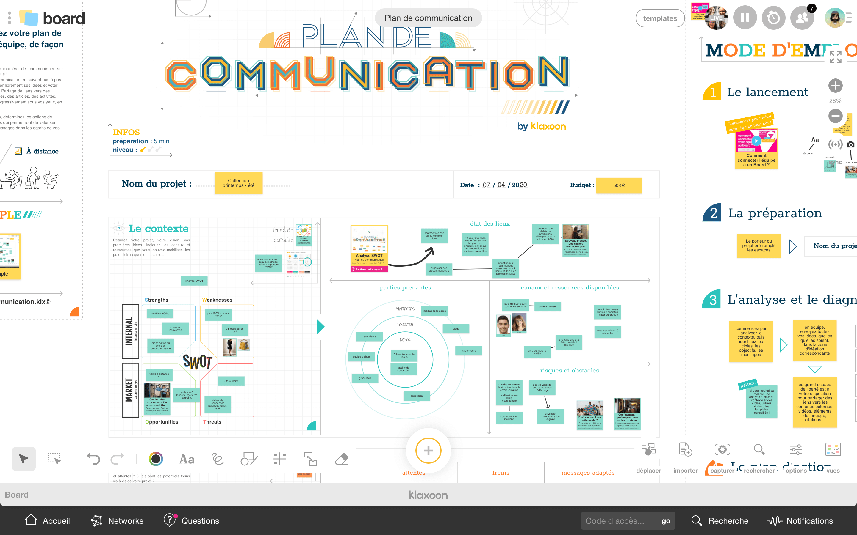 Plan de communication : des objectifs au plan d'action, construisez ...
