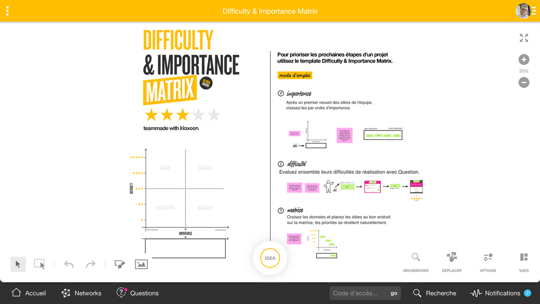 Difficulty & Importance Matrix : la matrice pour prioriser les tâches ...