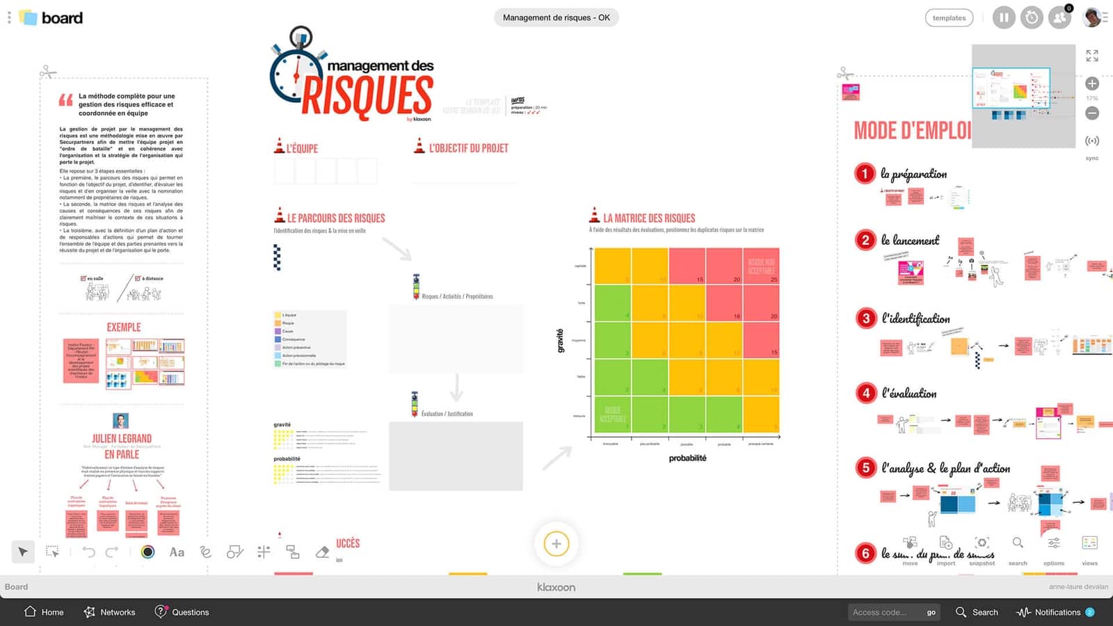 Management des risques: analyser et maîtriser en équipe les risques ...