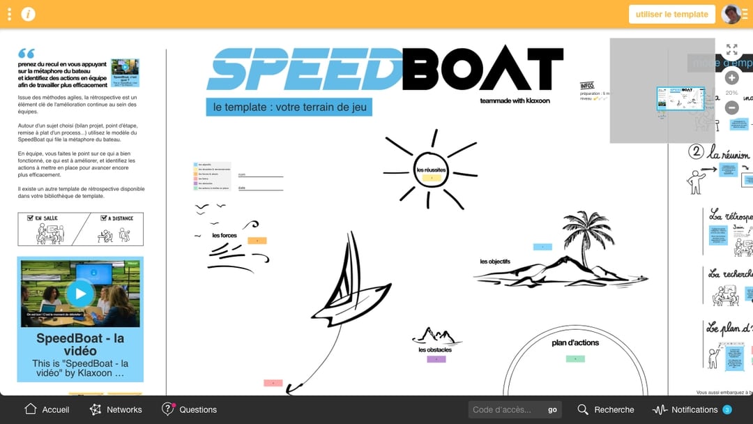 SpeedBoat : la méthode Agile pour faire le point sur un projet ...