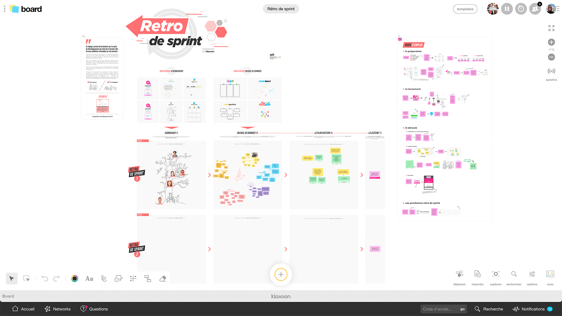 Rétrospective de sprint : l’indispensable en gestion de projet Scrum ...