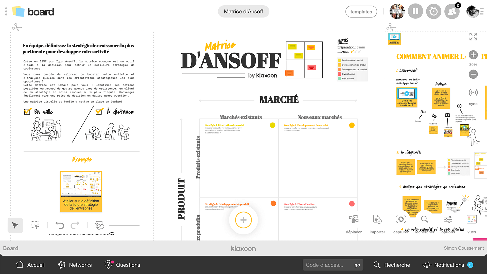 La matrice d'Ansoff : définissez la stratégie de croissance la plus ...