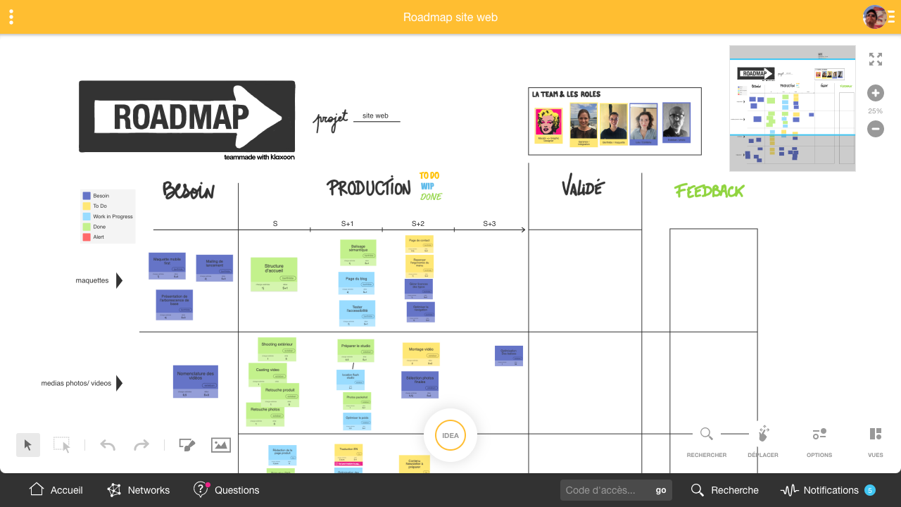 Roadmap: the visual workload map for a project - Templates | Klaxoon ...