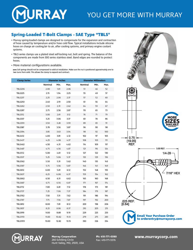 HD & 300 SS Spring-Loaded T-Bolt Clamps