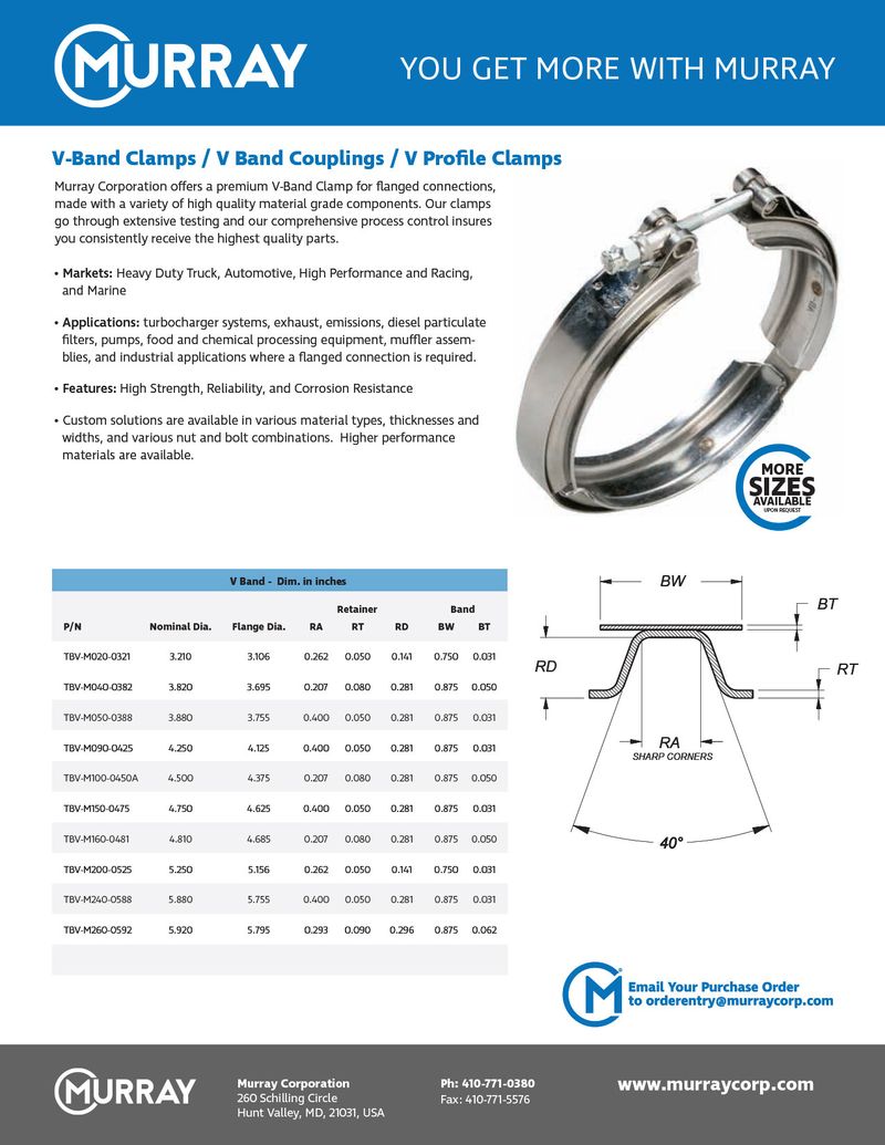 V-Band Clamps & Couplings Manufacturer - HD V-Band Clamp
