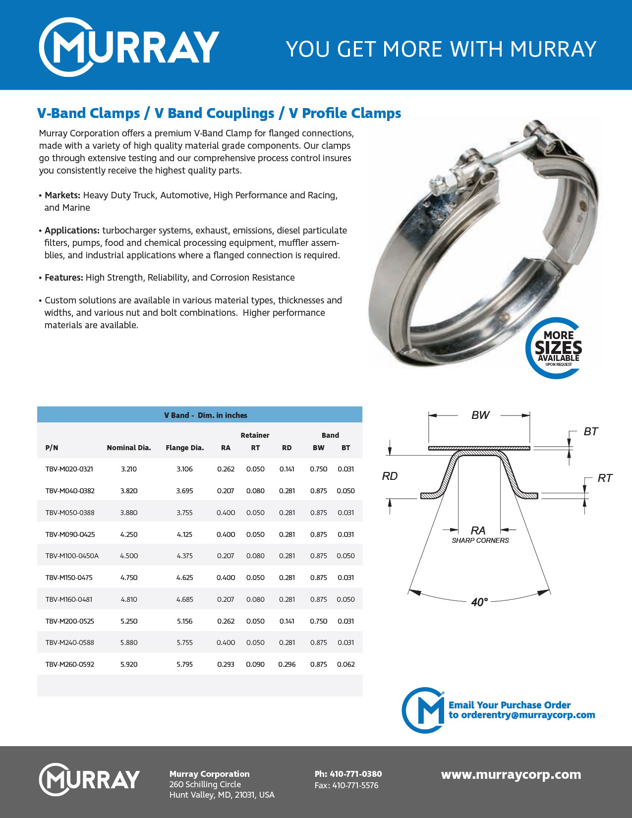 V-Band Clamps & Couplings Manufacturer - HD V-Band Clamp