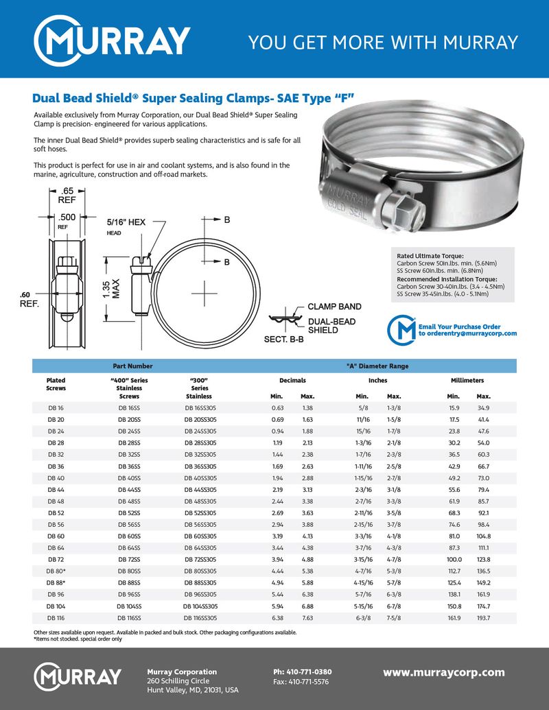 Dual Bead Shield & Constant Tension Clamp