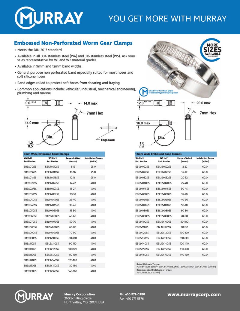 9mm & 12mm Worm Drive Clamp - Embossed Worm Gear Clamps