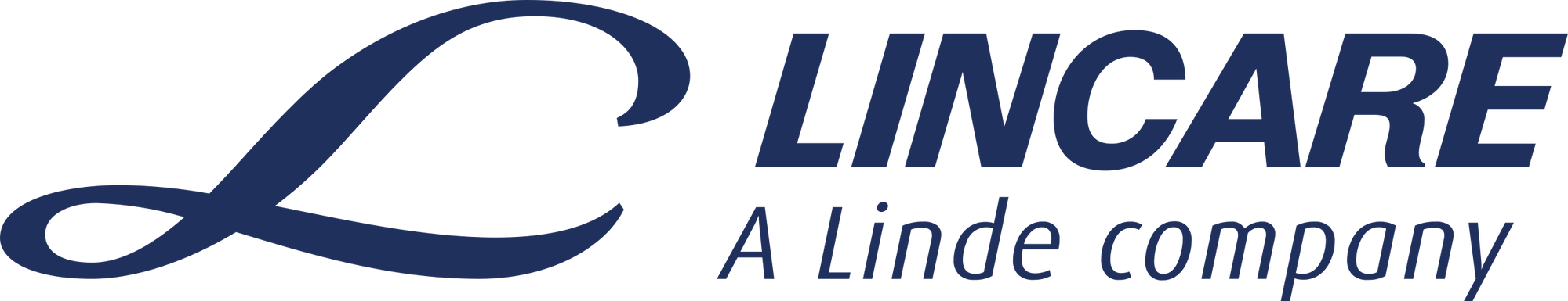 Synup Listing & Reputation Management Software