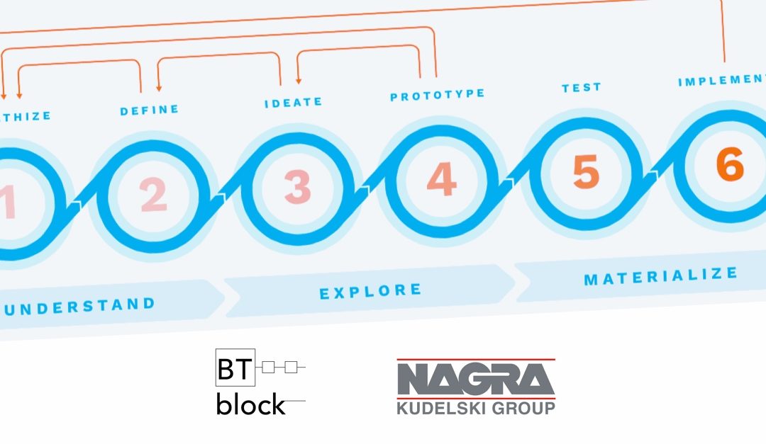 Kudelski IoT and BTBlock to help companies deliver IoT projects to ...