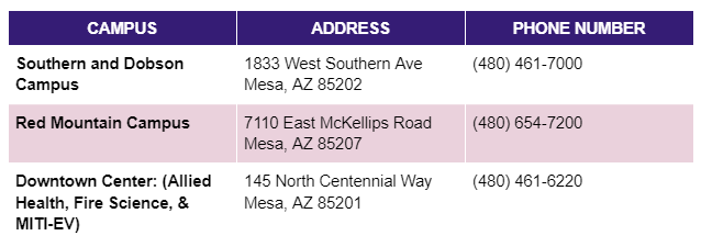 How to Become an EMT in Arizona - Unmudl