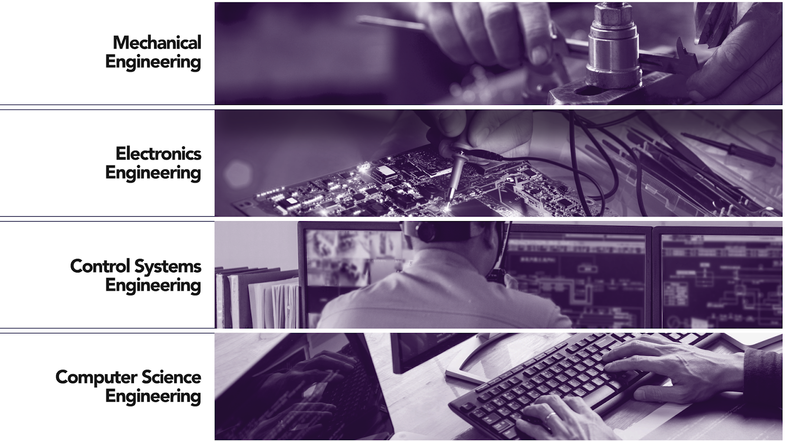 10 Benefits of a Mechatronics Career - Unmudl