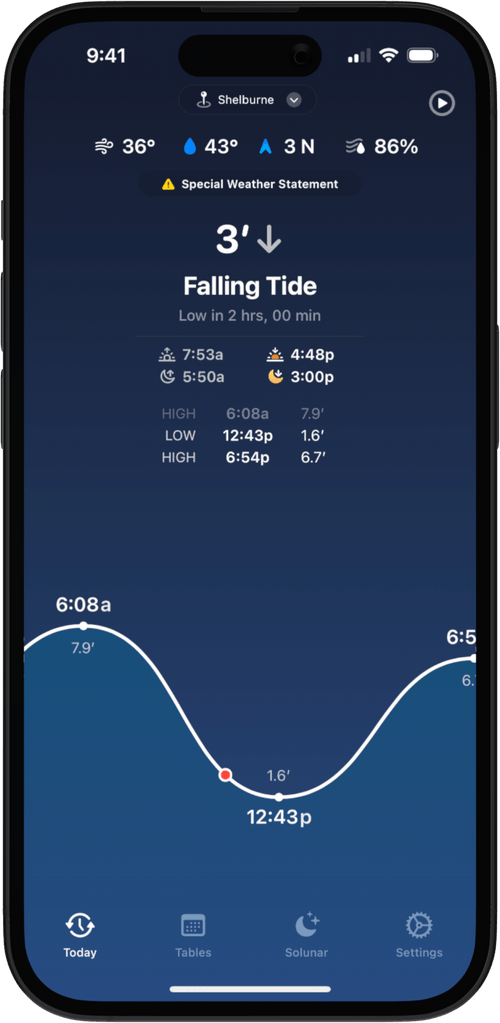Tide Guide: Charts & Tables | Best-In-Class App
