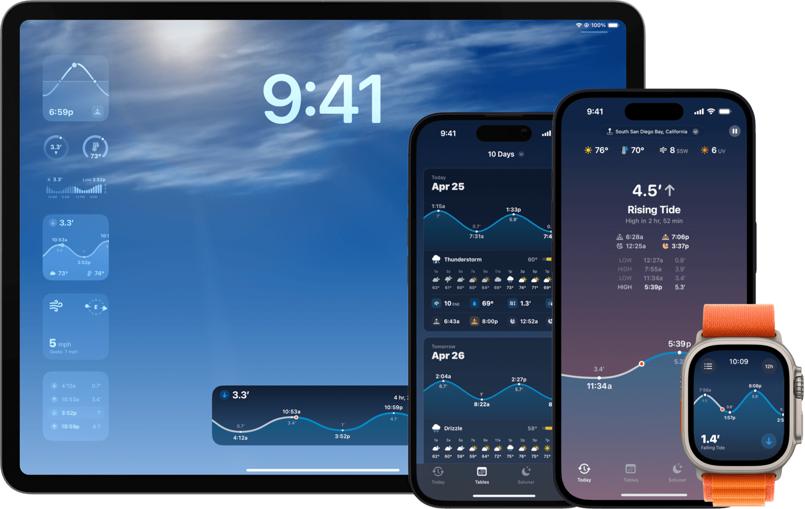 Tide Guide: Charts & Tables | Best-In-Class App