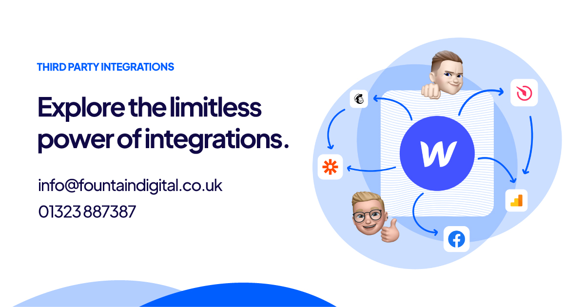 Third Party Integrations | Fountain Digital