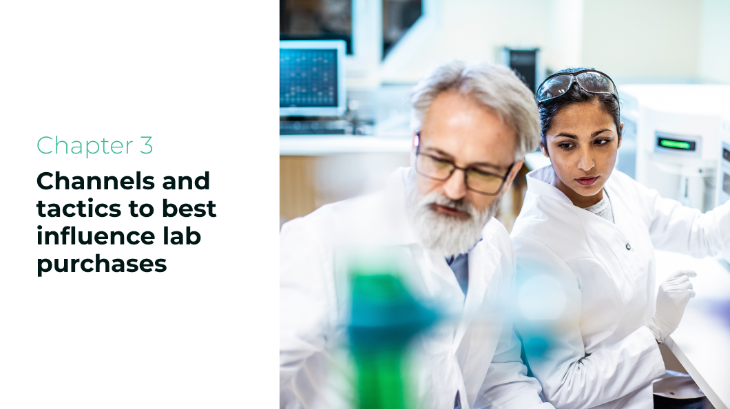 Commercial Insights. Channels and tactics to influence lab purchase