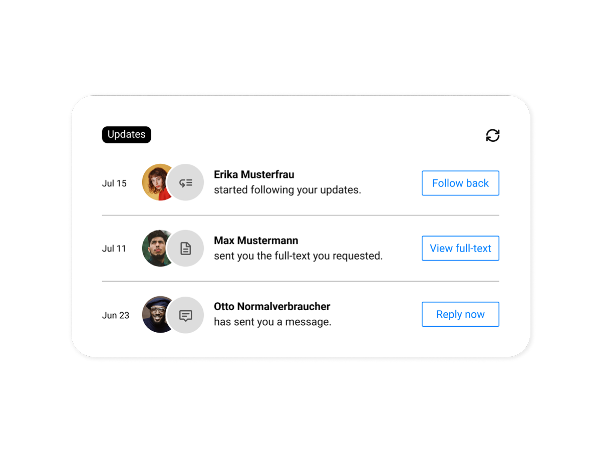ResearchGate Marketing Solutions