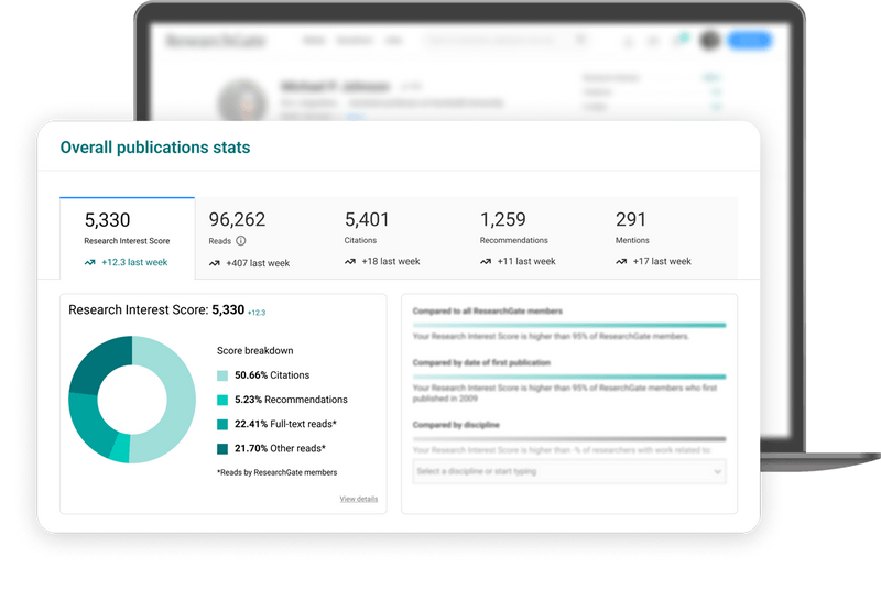 ResearchGate | Journal Home