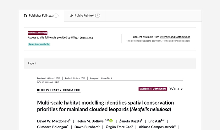 Publisher Solutions | What our Wiley content partnership means for your ...