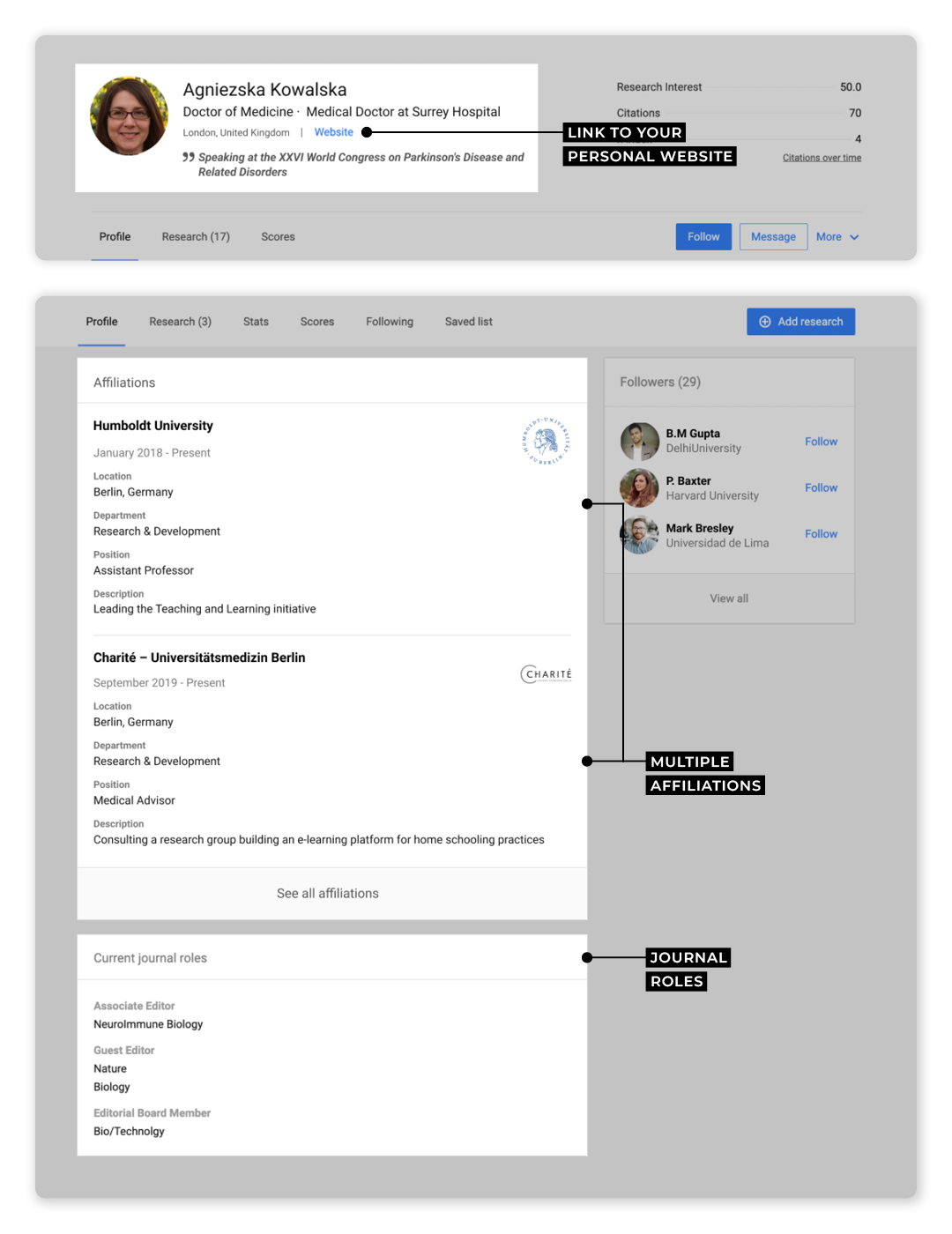 ResearchGate Updates | The ResearchGate profile just got better